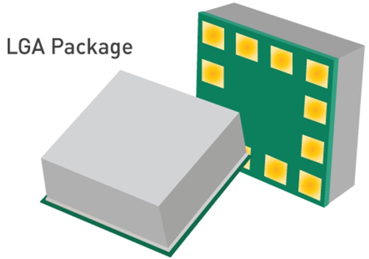 mEZDPD3603AS | mEZ Programmable Power Modules | MPS | Monolithic Power ...