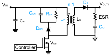 Flyback Design Tool | MPS