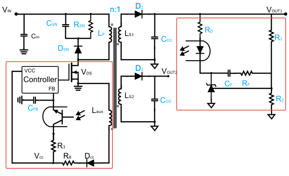 Flyback Design Tool | MPS