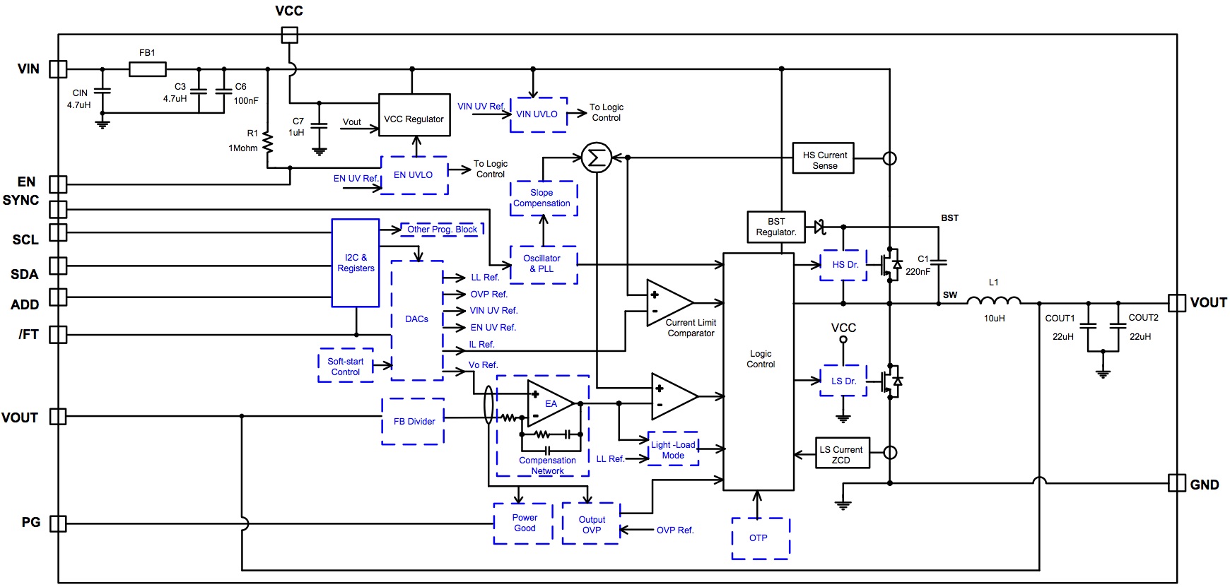 mEZDPD3603AS | mEZ Programmable Power Modules | MPS | Monolithic Power Systems