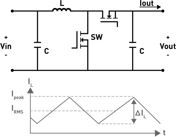 MP2236 | 18V, 6A, High-Efficiency, Synchronous Step-Down Converter | MPS