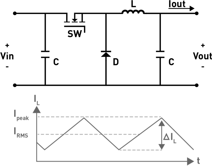MP4462 | 3.5A, 4MHz, 36V Step-Down Converter | MPS