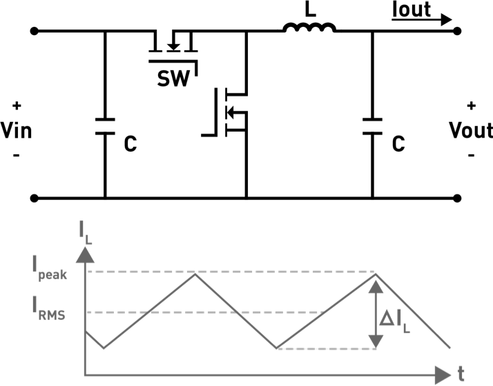 MP4470/A | High-Efficiency, Fast-Transient, 5A, 36V Synchronous, Step-Down Converter | MPS